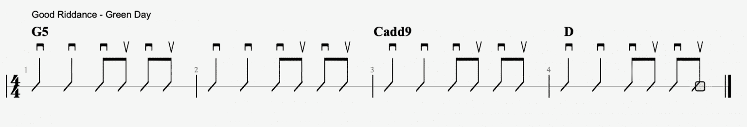 How To Determine The Strum Pattern Of A Song – Midlife Guitar