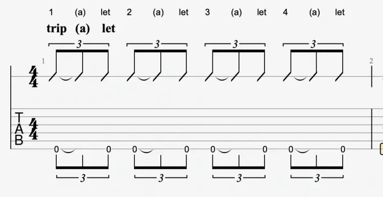 How To Determine The Strum Pattern Of A Song – Midlife Guitar